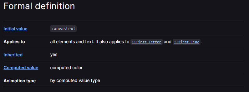 [Entry/Edit] CSS: Inheritance · Issue #629 · Codecademy/docs · GitHub