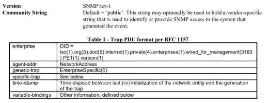 Should the snmp trap package format follow the IPMI platform-event-trap(PET) specification ...