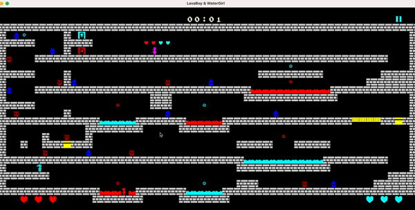 GitHub - MainuSilva/Lava-Boy-and-Water-Girl: Desenvolvimento de um jogo ...