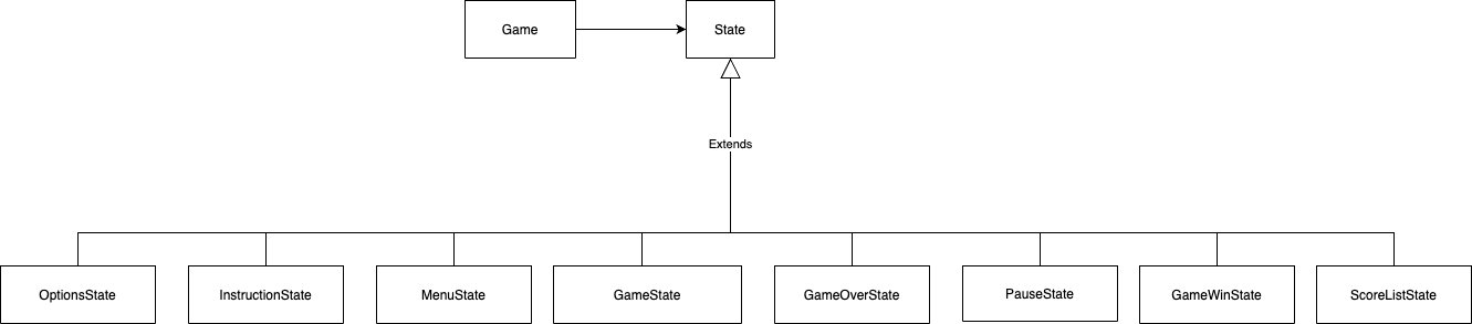 GitHub - MainuSilva/Lava-Boy-and-Water-Girl: Desenvolvimento de um jogo ...