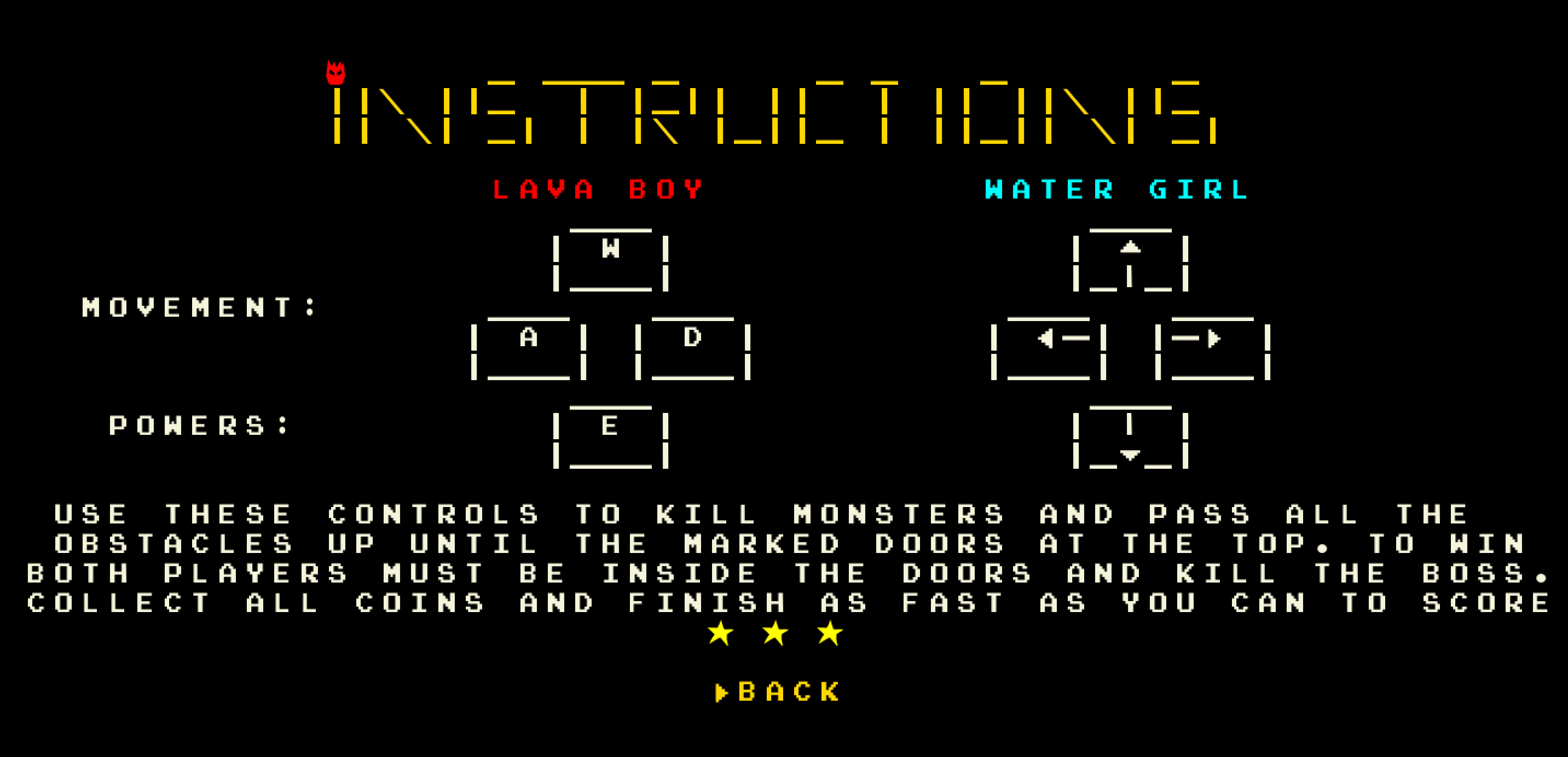 GitHub - MainuSilva/Lava-Boy-and-Water-Girl: Desenvolvimento de um jogo ...