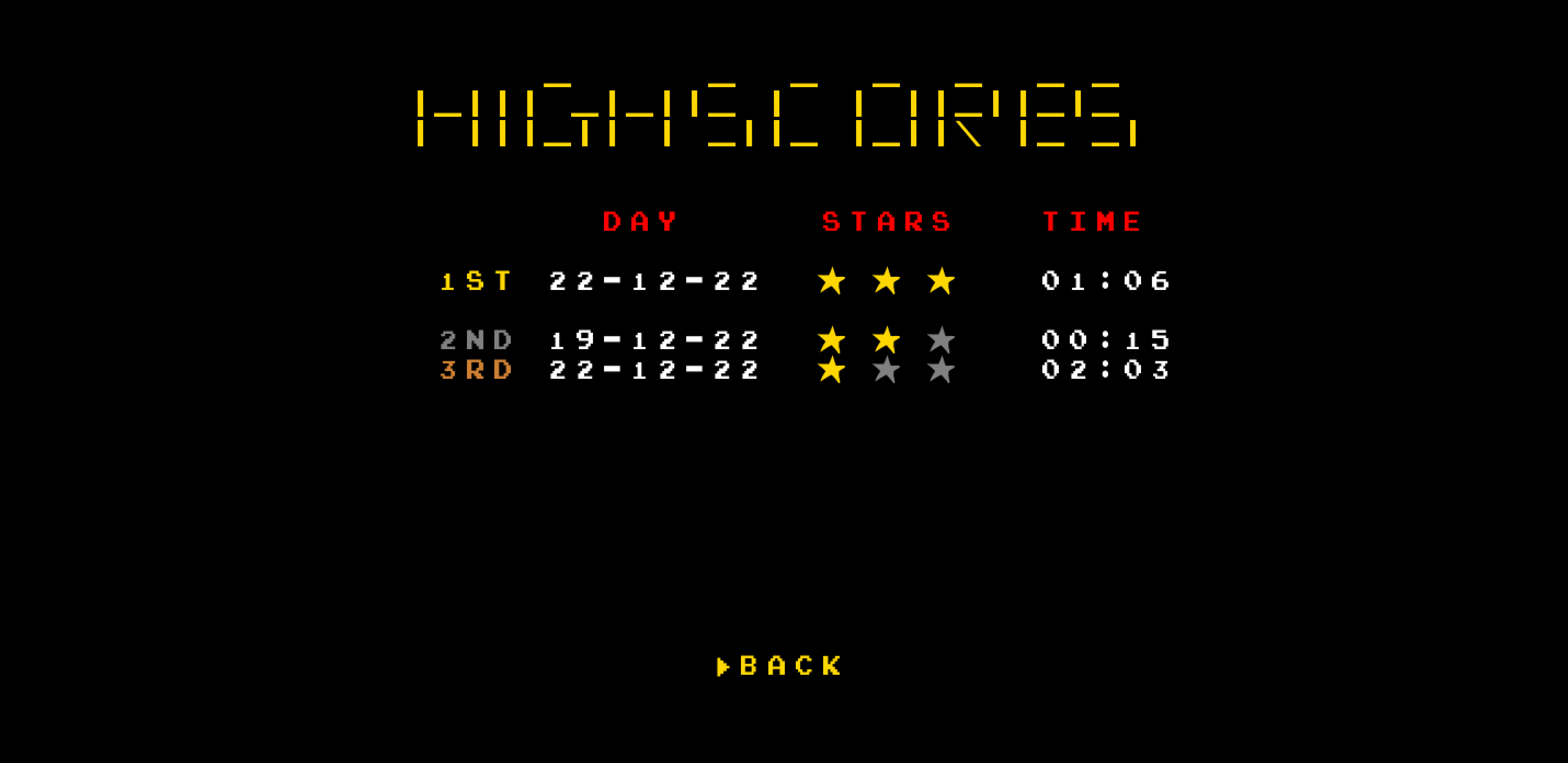 GitHub - MainuSilva/Lava-Boy-and-Water-Girl: Desenvolvimento de um jogo ...