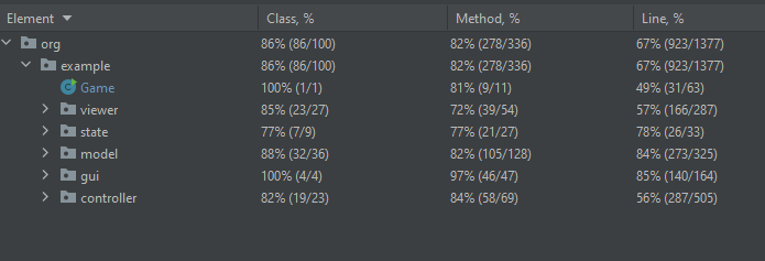 GitHub - MainuSilva/Lava-Boy-and-Water-Girl: Desenvolvimento de um jogo ...