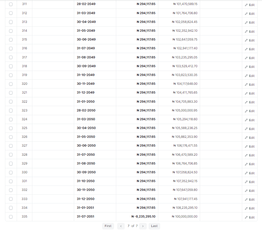 Asset Depreciation Schedule is Wrong! · Issue #34920 · frappe/erpnext · GitHub