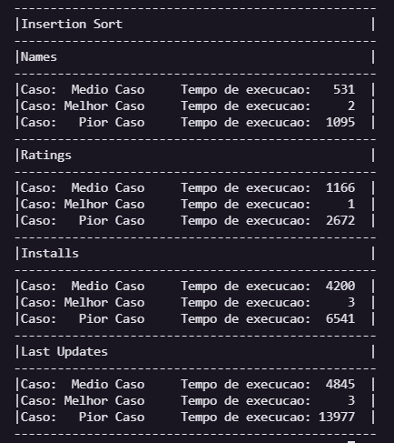 GitHub - BrS1lva/Projeto-EDA-e-LEDA