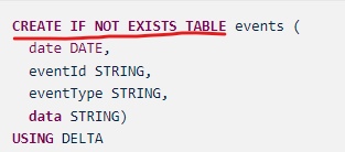 Table documentation: Wrong create table example · Issue #842 · delta-io ...