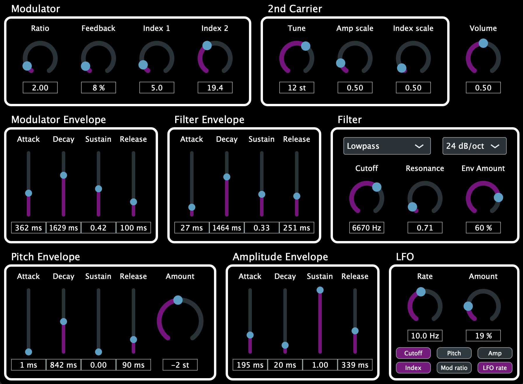 GitHub - stoier/FMSynth