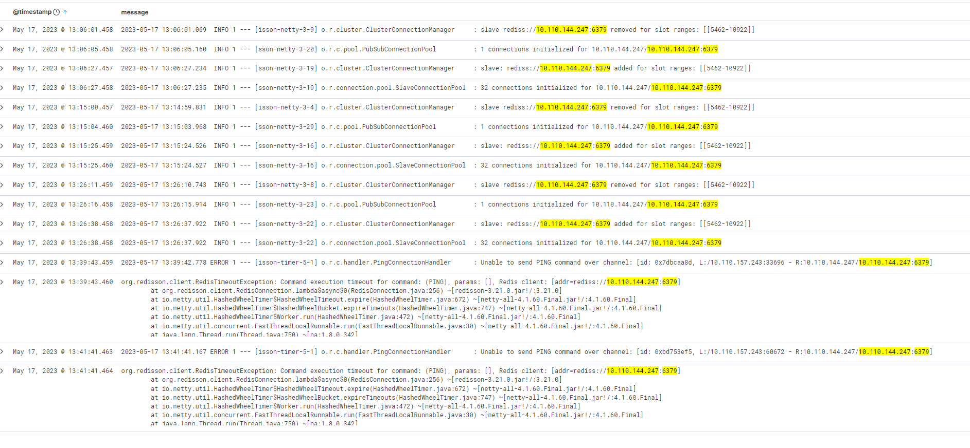 Why are slaves constantly added and removed in Redis AWS Elasticache · Issue #4651 · redisson ...