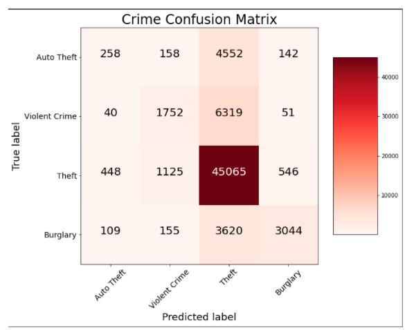 GitHub - azusenaarroyo/project-one: A shared repository for first projects