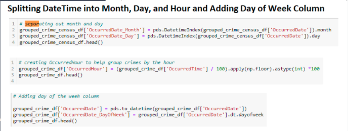 GitHub - azusenaarroyo/project-one: A shared repository for first projects