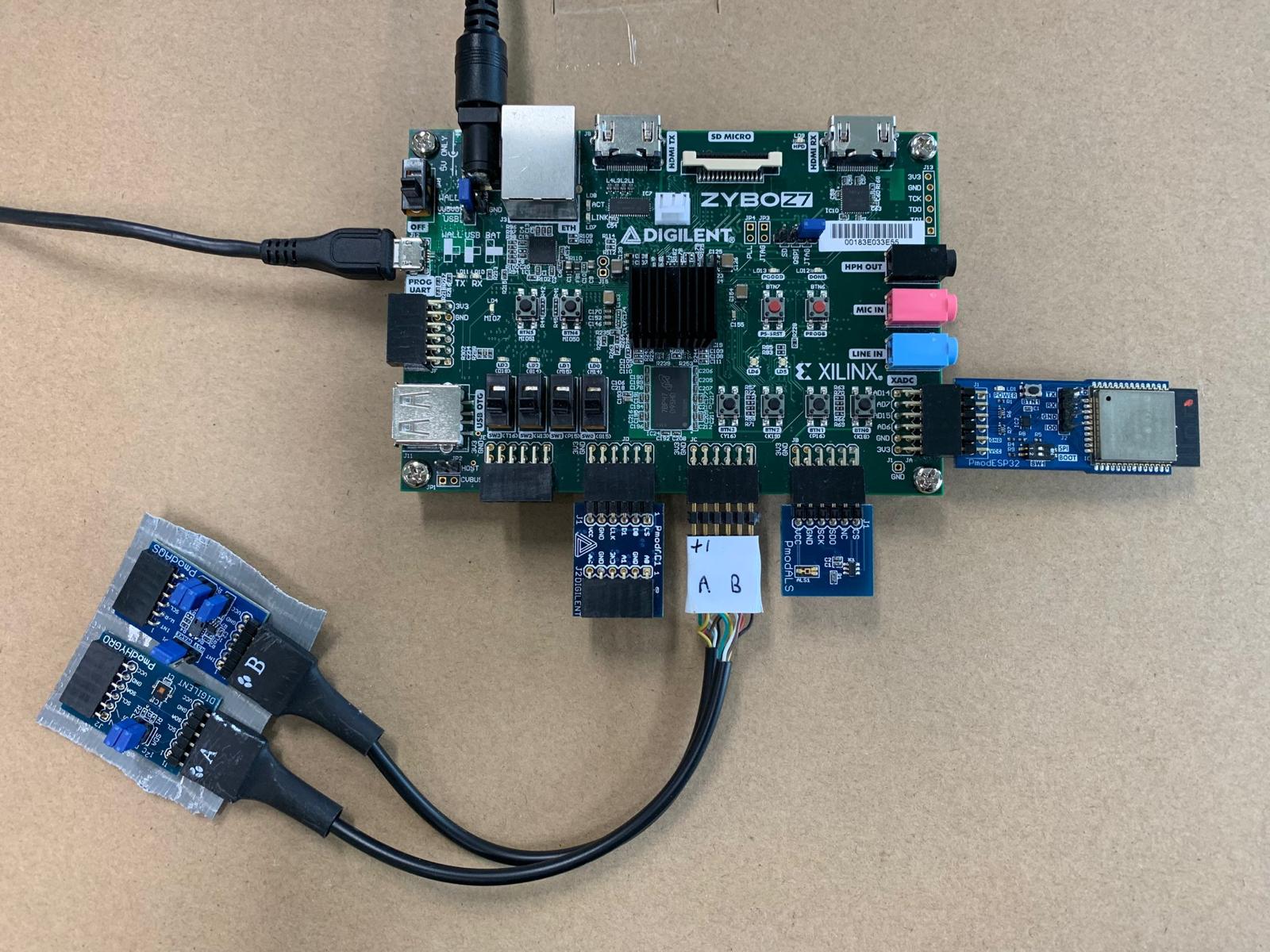 GitHub - ProjectHydroTech/Zybo-Z7-20: Zybo-Z7 walkthrough