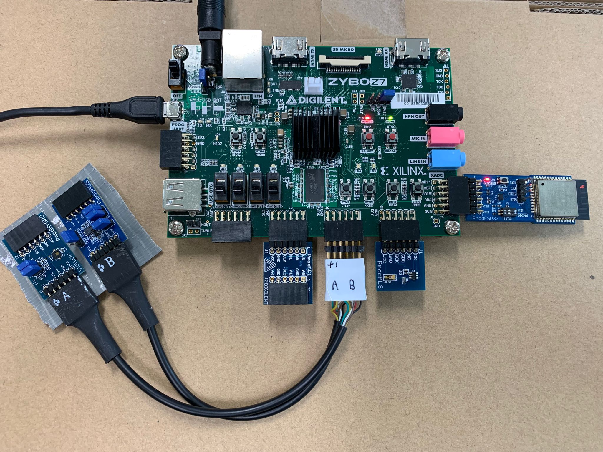 GitHub - ProjectHydroTech/Zybo-Z7-20: Zybo-Z7 walkthrough