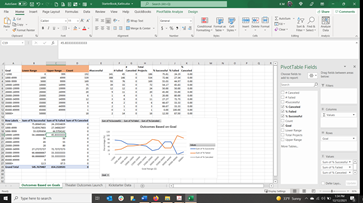 GitHub - goatgirl86/1_Excel_Kickstarter