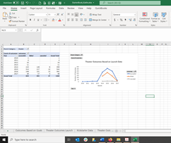 GitHub - goatgirl86/1_Excel_Kickstarter