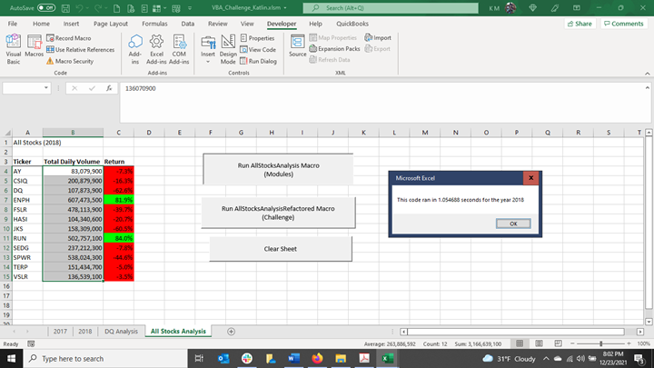 GitHub - goatgirl86/2_VBA_stock-analysis