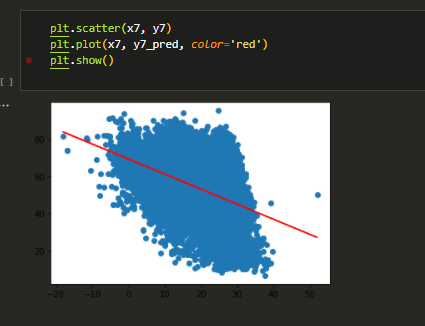 GitHub - goatgirl86/Final_Project_Wildfires
