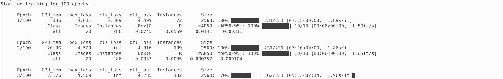 Inefficient Memory management · Issue #376 · ultralytics/ultralytics · GitHub