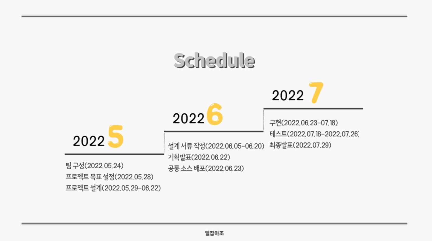 GitHub - joooruugi/projob