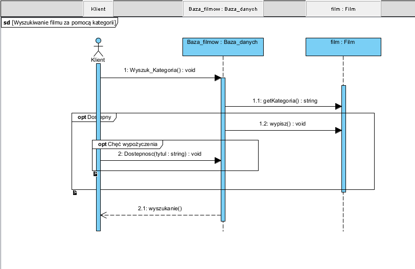 GitHub - Kacpre23/Projekt-IO---wypozyczalnia-filmow: Software Engineering project - stationary ...