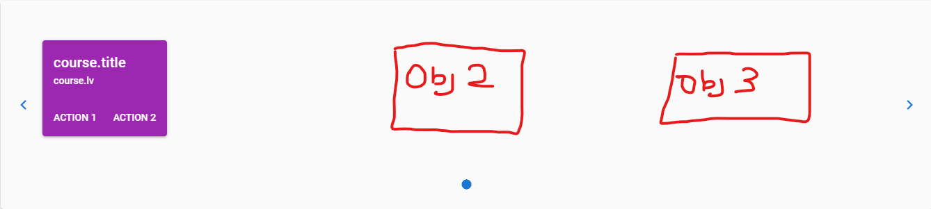 V-for carousel and multiple items on one slide · quasarframework quasar · Discussion #15397 · GitHub