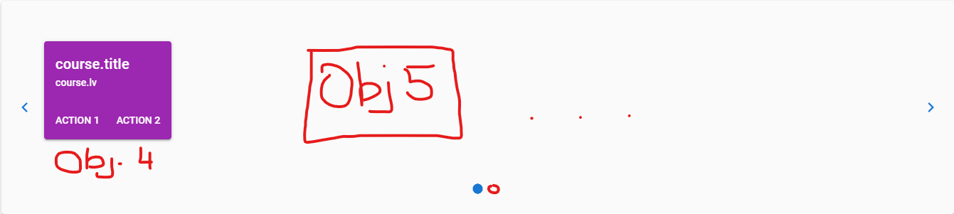 V-for carousel and multiple items on one slide · quasarframework quasar · Discussion #15397 · GitHub