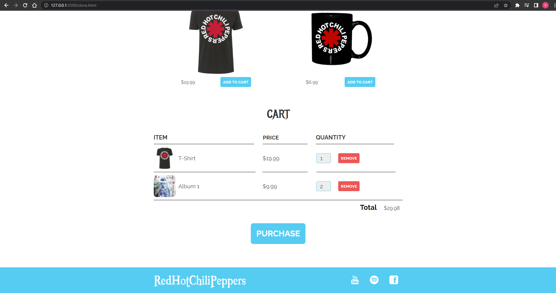 GitHub - vytautasbartkevicius/Simple-Website-HTML-CSS: Simple website ...