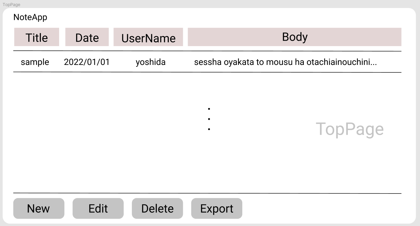 GitHub - snysd/NoteApp