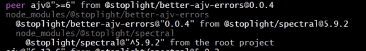 Issue installing @stoplight/spectral-cli · Issue #2387 · stoplightio/spectral · GitHub