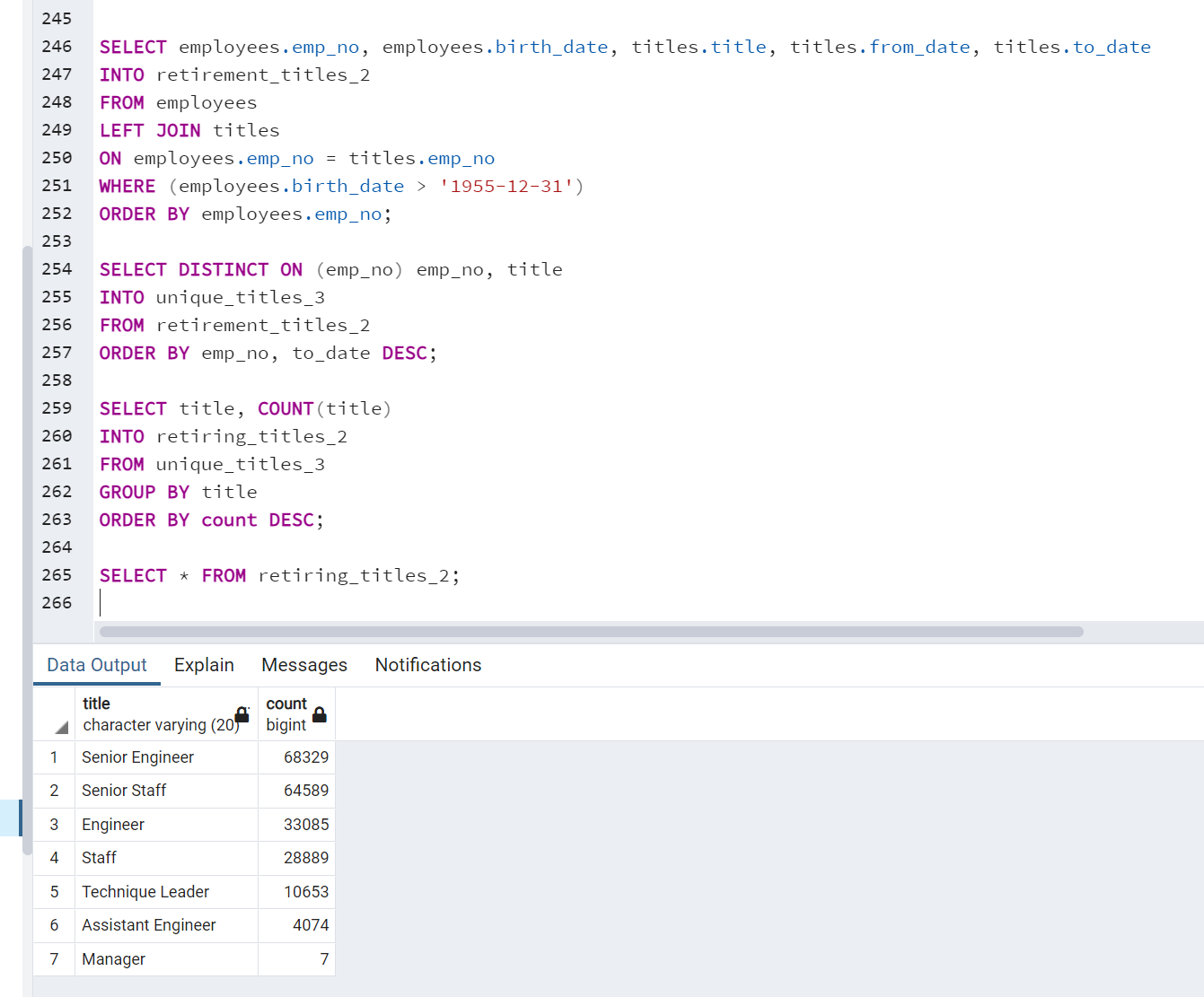 GitHub - laurenweiner/pewlett-hackard-analysis