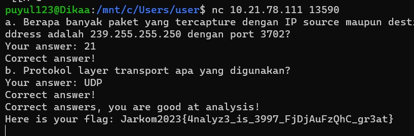 GitHub - Caknoooo/Jarkom-Modul-1-A09-2023: This repository was created ...