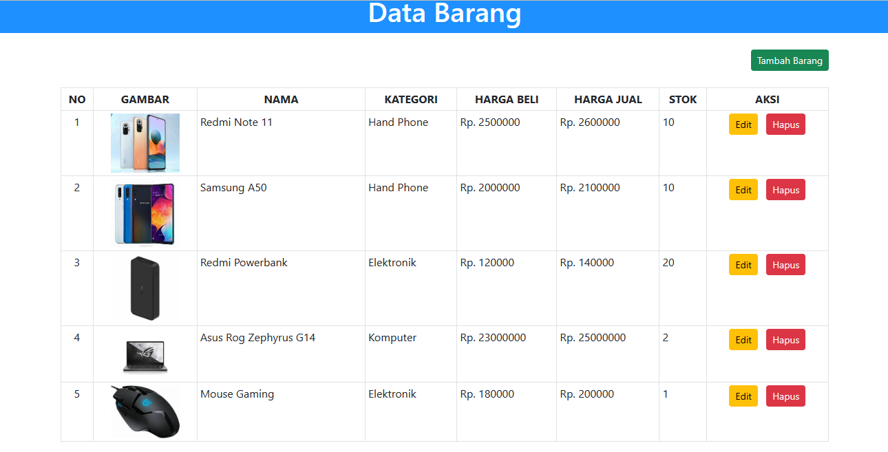 GitHub - pyatamaa/Lab3web