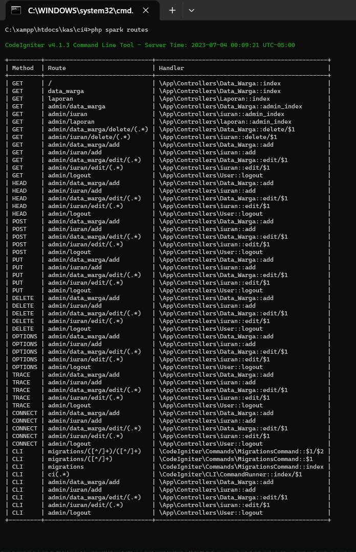 GitHub - pyatamaa/labwebuas