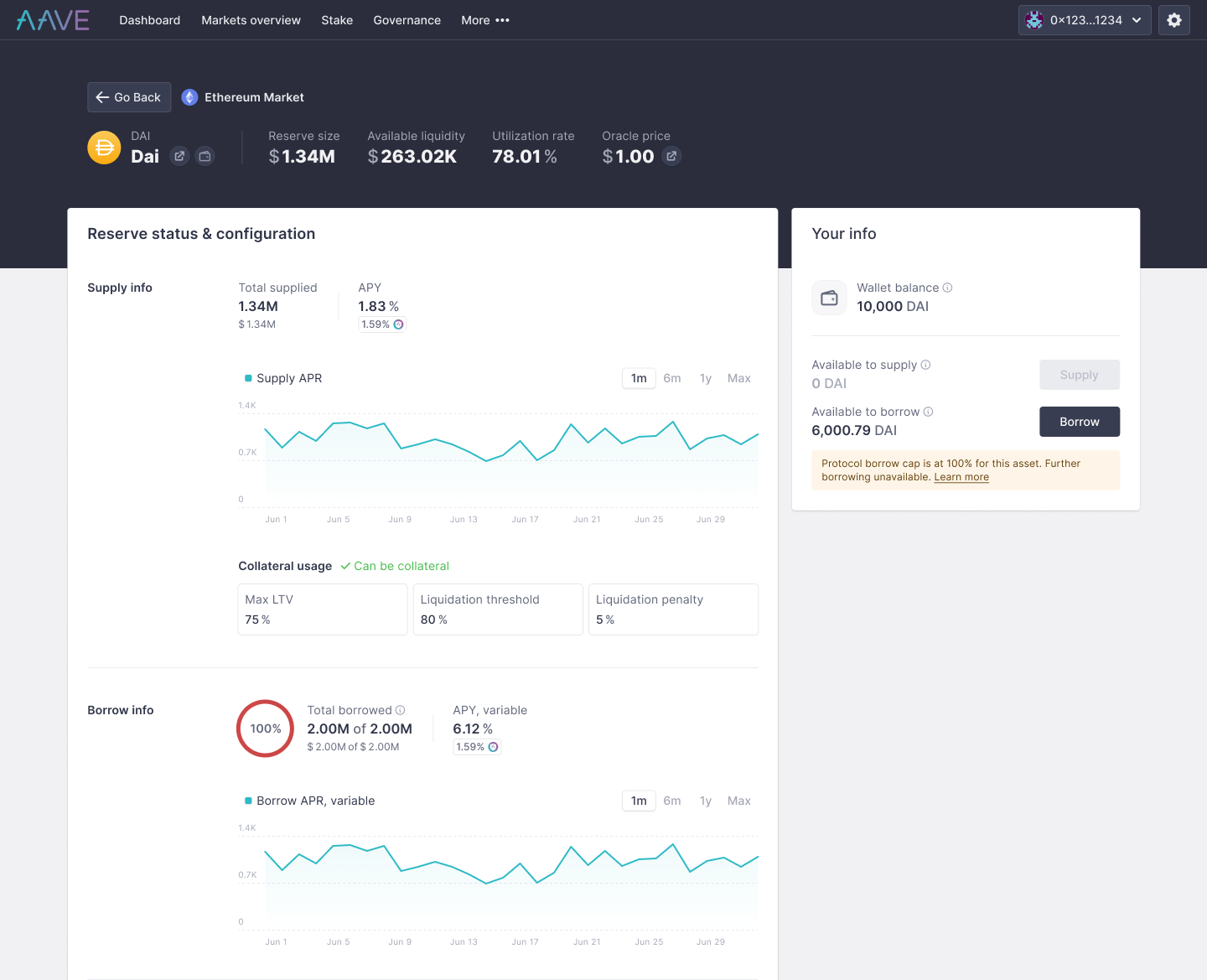 Show indication to user when the supply, borrow caps, or debt ceiling are reached · Issue #688 ...