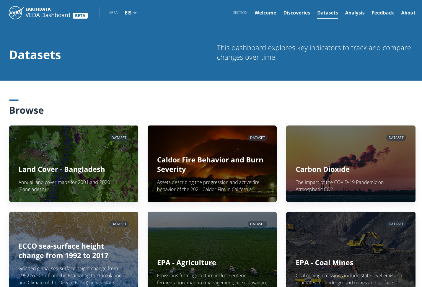 VEDA Dashboard Welcome Page Experience · Issue #338 · NASA-IMPACT/veda-ui · GitHub