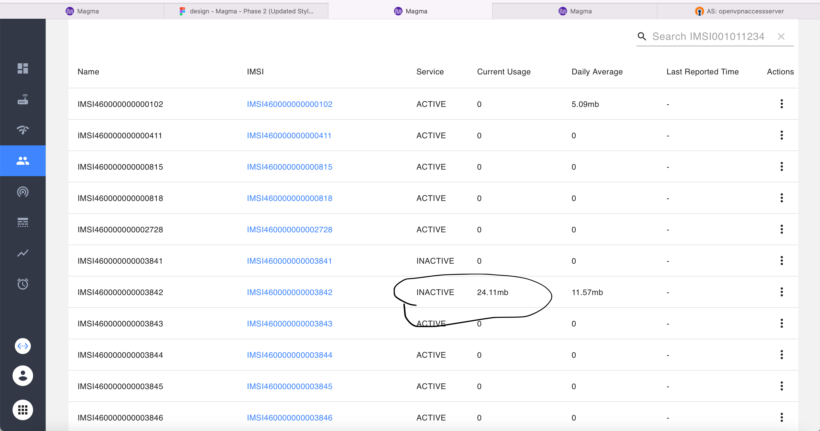 [AGW] Incorrect data usage reported in NMS · Issue #11351 · magma/magma · GitHub