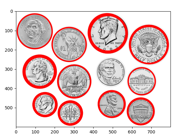 Github Lior2k Ex2 Convolution Edge Detection