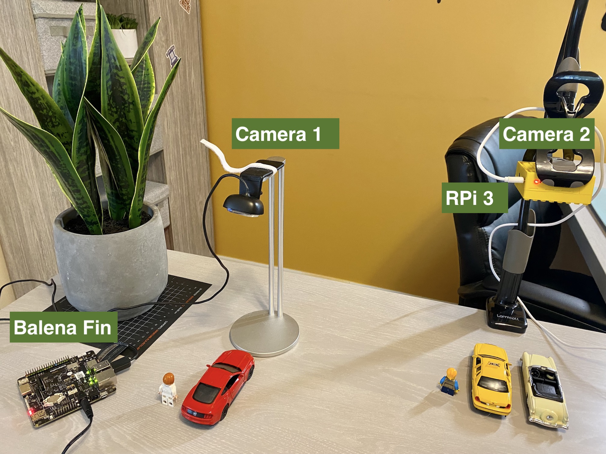 GitHub - just4give/parking-lot-monitor-awsiot: Scale your parking lot monitoring system or any ...