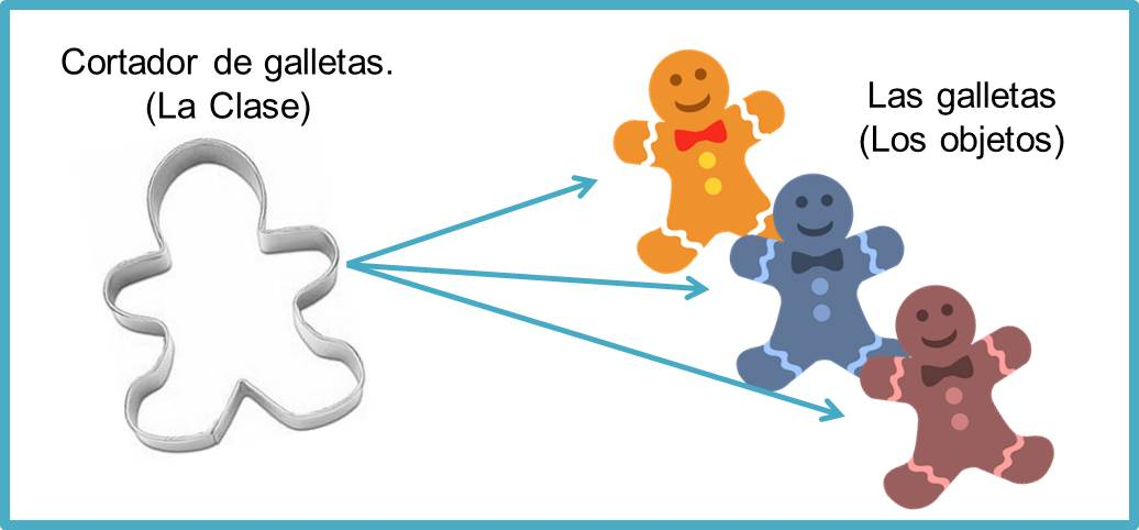 GitHub - wdospinal/js-destructuring-clases