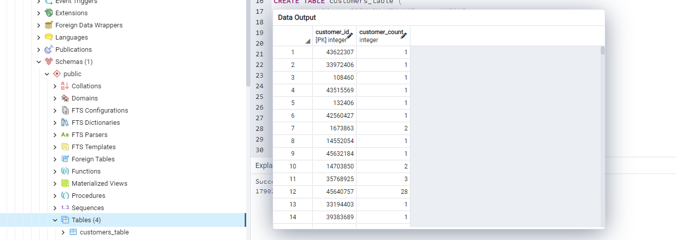 GitHub - avhadrohini163/Amazon_Vine_Analysis: Module 16- AWS and Big Data