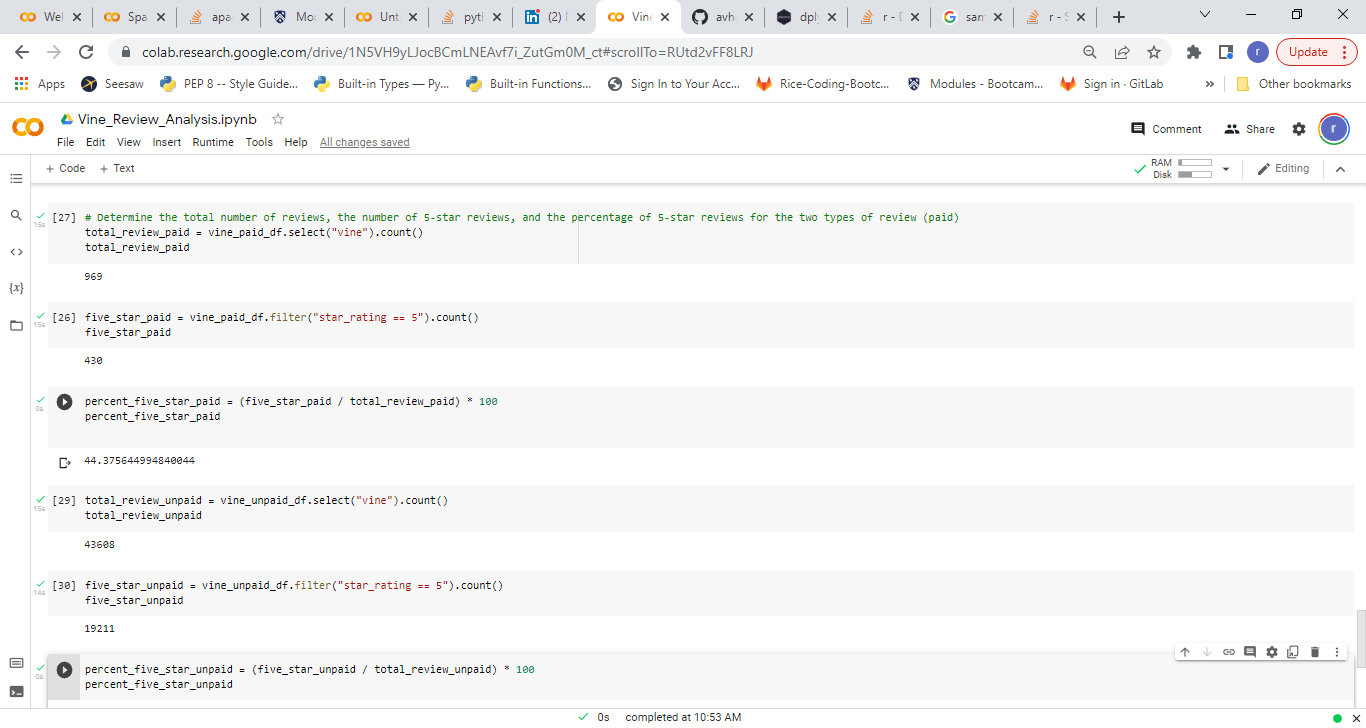 GitHub - avhadrohini163/Amazon_Vine_Analysis: Module 16- AWS and Big Data