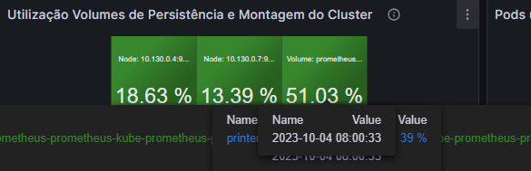 Overlapping tooltips · Issue #315 · grafana/grafana-polystat-panel · GitHub
