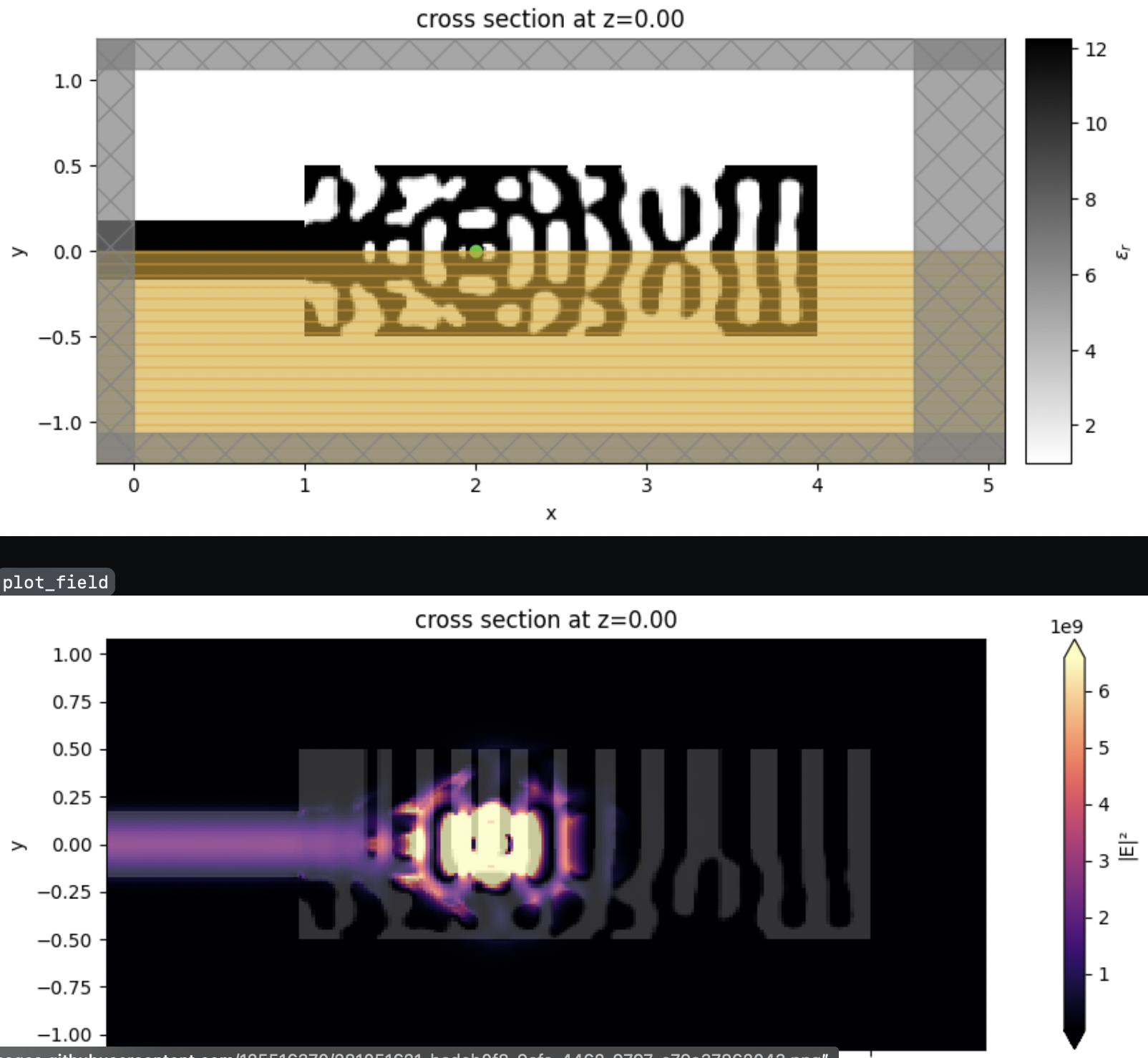 Error in JaxCustomMedium plot when using plot_field. · Issue #1235 · flexcompute/tidy3d · GitHub