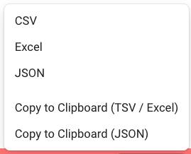 FEAT: Allow copying results to clipboard as rich text · Issue #1414 · beekeeper-studio/beekeeper ...