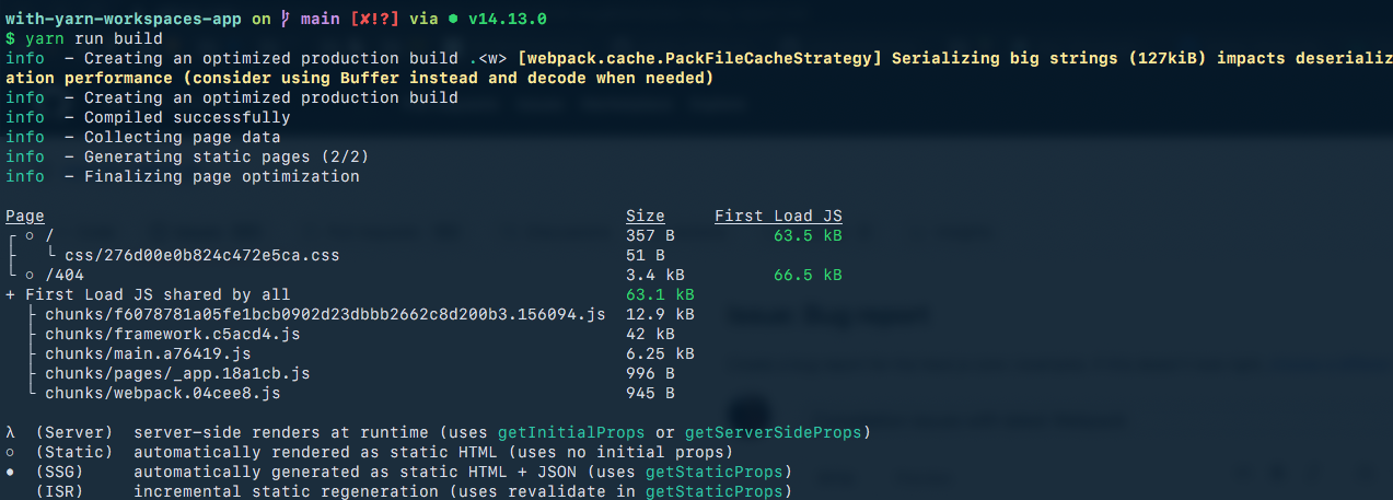Compilation Issues With Latest Webpack 5 And Yarn 2 · Issue 19873 · Vercel Next Js · Github