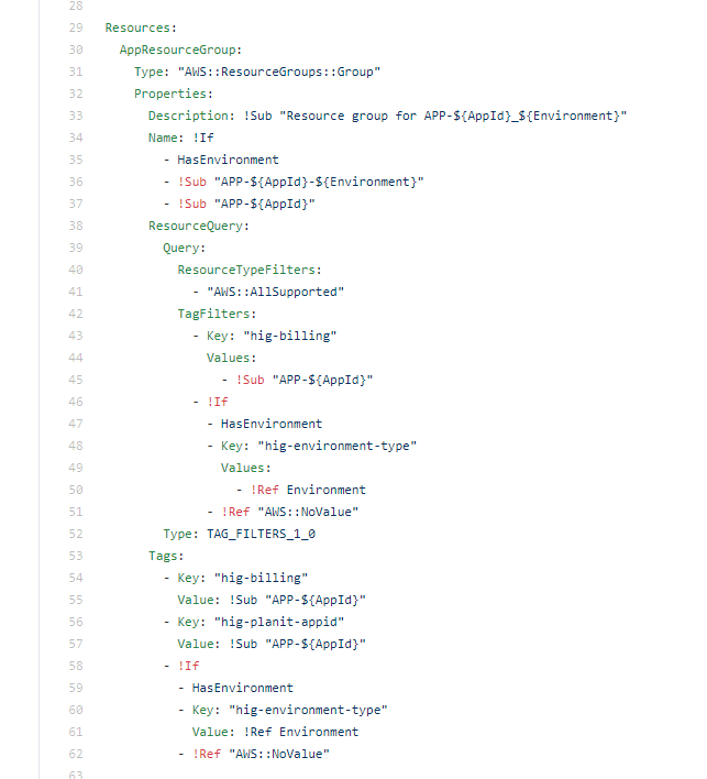 Failed to parse tags for entity error · Issue #1813 · bridgecrewio/checkov · GitHub
