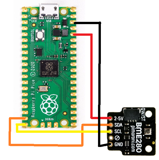 GitHub - FacialatA/PicoDataLogger: Codigo en micropython para correr un ...