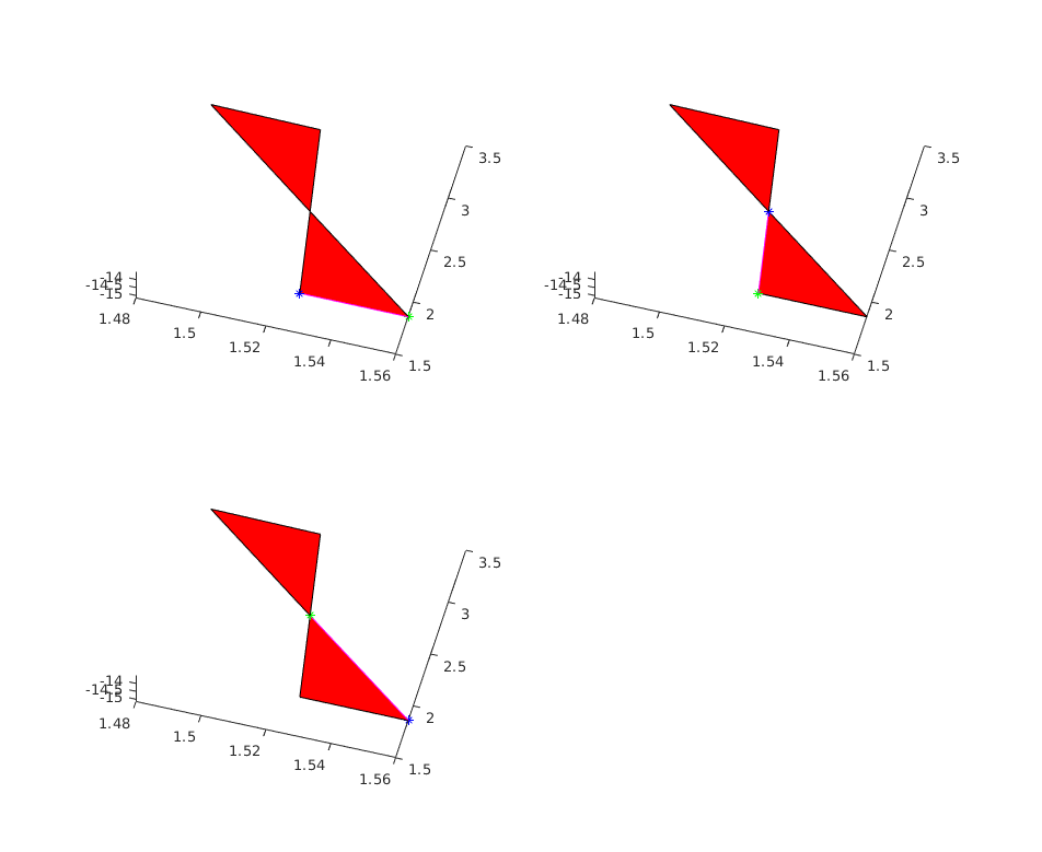 gcc 8 memory leak issue in Surface Collision routine · Issue #708 ...