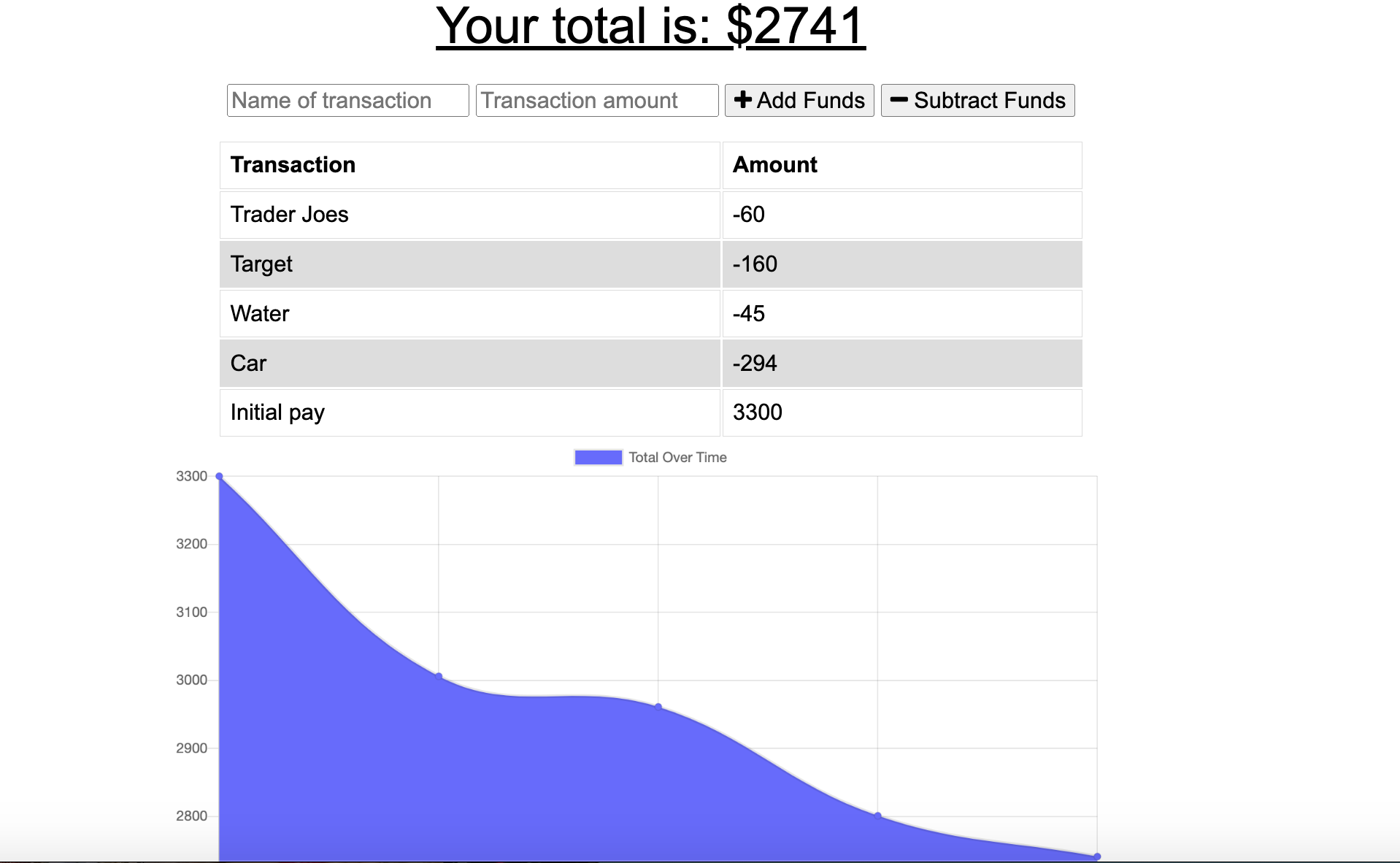 Github Alexysca Track Your Money