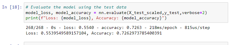 GitHub - Pprave1/Neural_Network_Charity_Analysis
