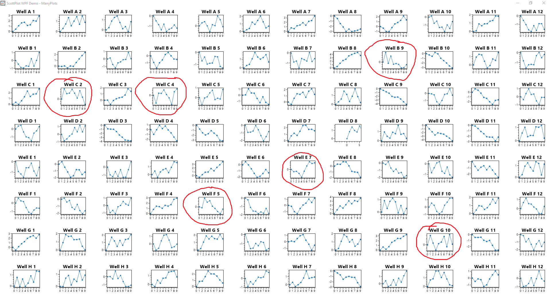 If plots are small enough, sometimes there aren't enough ticks · Issue #2278 · ScottPlot ...